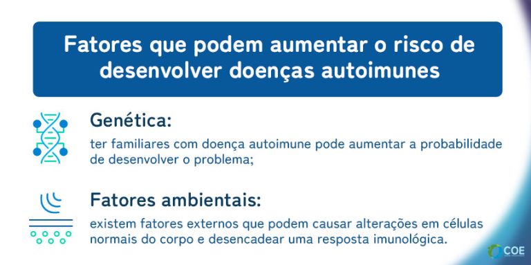 Doenças Autoimunes – COE