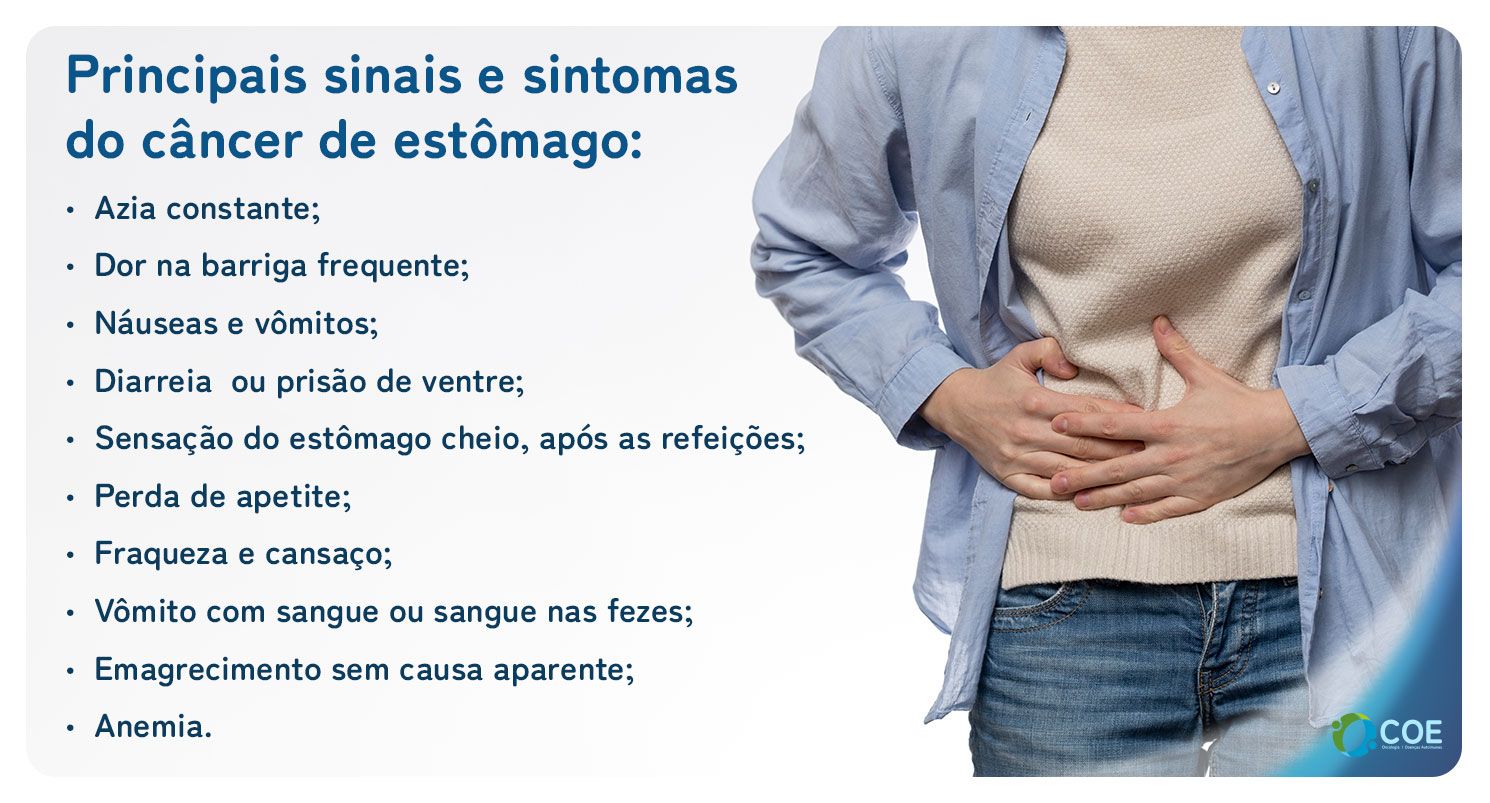 Câncer de estômago: sintomas, causas e tratamento – COE
