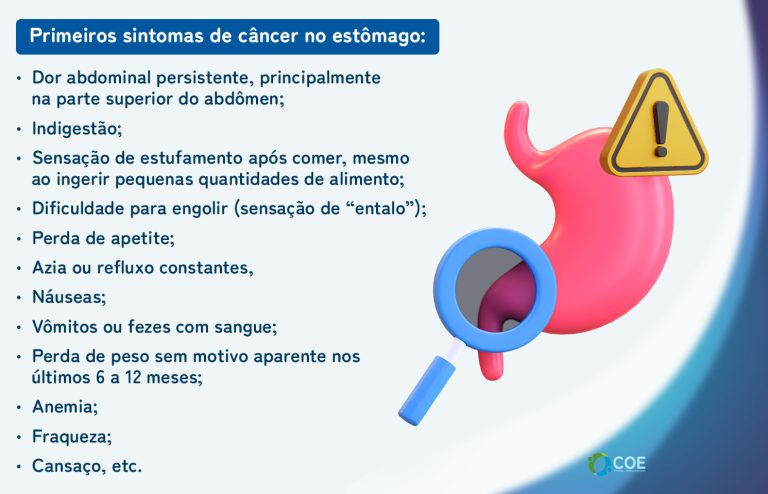 Sintomas de câncer no estômago: os 16 principais e outros quadros associados – COE
