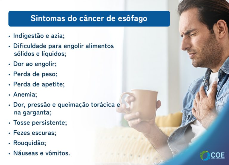 Câncer de esofago: o que é, sintomas, como diagnosticar e tratamentos – COE