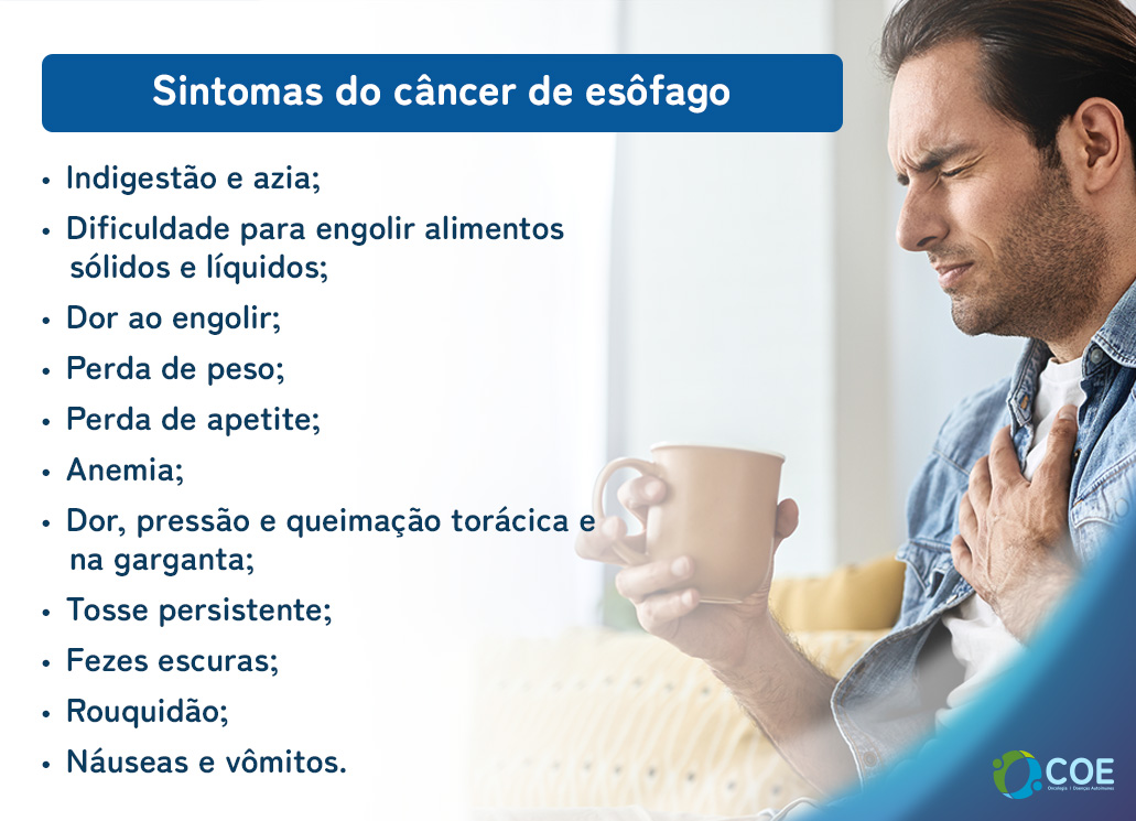 Câncer de esofago: o que é, sintomas, como diagnosticar e tratamentos – COE